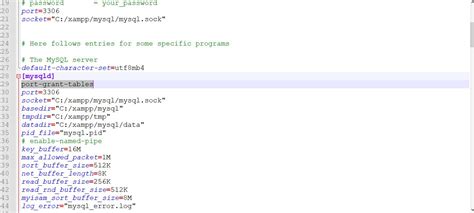 [solved] xampp mysqli real connect hy000 1045 access denied error