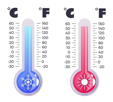 Is 40c Hot For HDD Darwin S Data