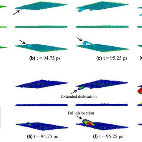 Nucleation Of Full Dislocation Loops During Uniaxial Tension Of The R5