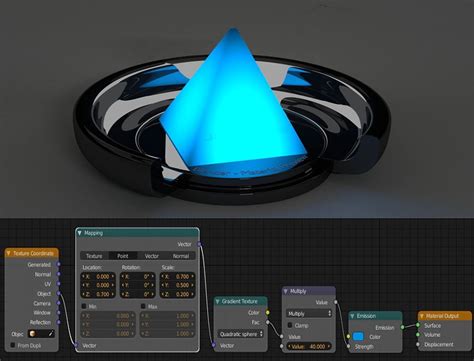 Blender Cycles Glass Shader Artofit