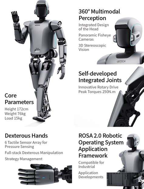 Ubtech Walker S1 Industrial Humanoid Robot For Factories