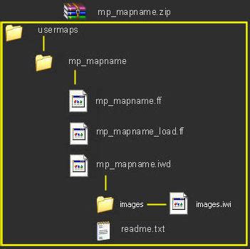 Call Of Duty 4 Releasing General COD Modding Mapping Wiki