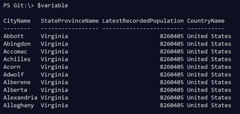 Converting A Datarow To A Json Object With Powershell Sqlservercentral