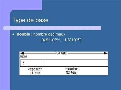 Ppt Algorithme Et Structure De Donn Es Powerpoint Presentation Free