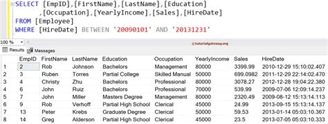 Sql Between Operator