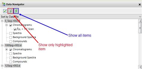 multiple chromatogram titles in overlaid mode masshunter forum