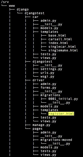 15 Django 18 Server Build Centos 7 Hosted On Vps User