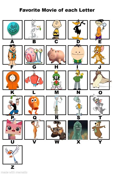 My Favorite Cartoon Character Of Every Letter Of The Alphabet Rcartoons