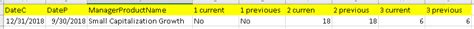 Sql Pivot 2 Columns Based On 1 Column Stack Overflow