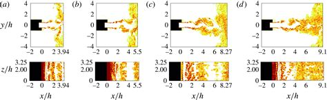 Investigation Of Tone Generation In Ideally Expanded Supersonic Planar Impinging Jets Using