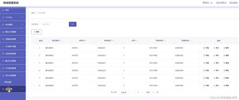 基于springboot物流管理系统的设计与实现【java毕业设计·安装调试·代码讲解·文档报告】 codegen caihongy cn