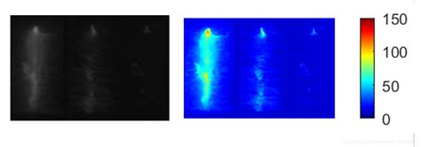 matlab 给图片加colorbar matlab不绘图的情况下上添加colorbar csdn博客
