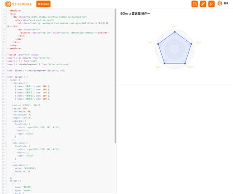 vue3 和 echarts 创建交互式雷达图 vue3如何实现雷达图 csdn博客