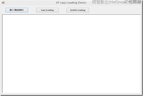 Entity Framework 效能深入探討（一） ~ 網智數位