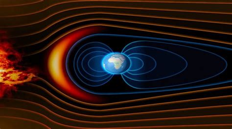 ¿sabes Qué Es El Campo Magnético Terrestre Y Cómo Funciona