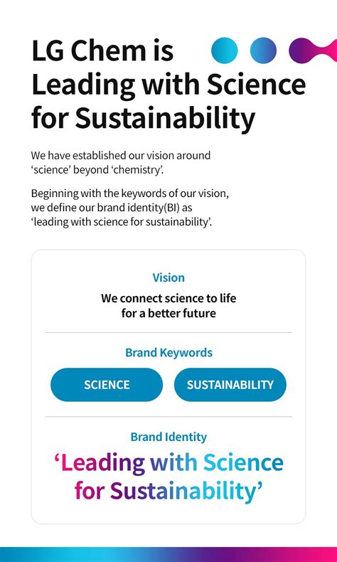 Dear Network And Friends I Am Thrilled To Now Be Part Of Lg Chem Many