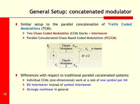 Politecnico Di Torino Italia 18th September Ppt Download