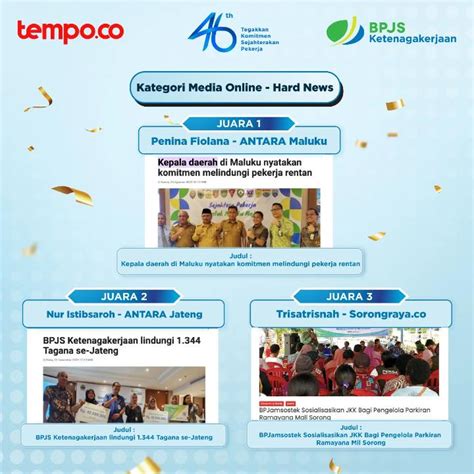 Pemenang Lomba Tulis Jurnalistik 2023 BPJS Ketenagakerjaan Tempo Co