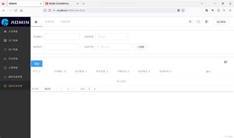 vue element ui springboot搭建后端汽车租赁管理系统 汽车出租系统 移动端 git csdn博客