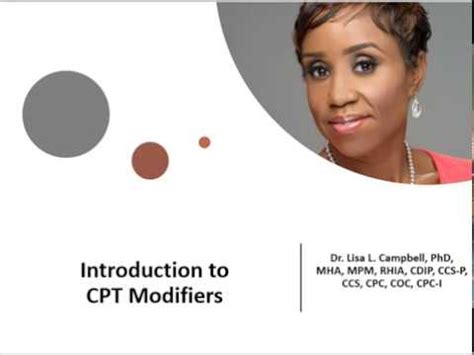 Introduction To CPT Modifiers YouTube