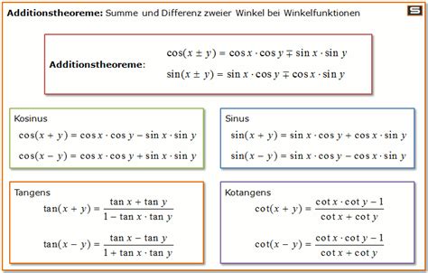 sinus und kosinus mit additionstheoreme berechnen qseqnn