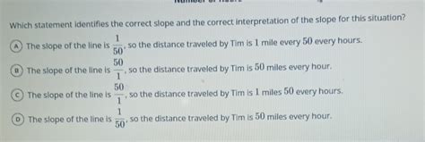 Which Statement Identifies The Correct Slope And The Correct