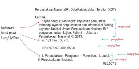 Cara Penulisan Kdt Katalog Dalam Terbitan