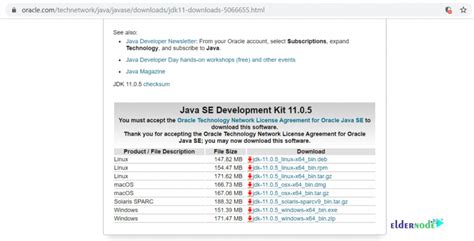 How To Install And Run Sonarqube On Centos 7 Eldernode Blog