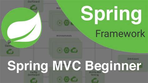 Share Free Khóa Học Java Spring Mvc Tiếng Việt Cực Hay Cập Nhật 2021