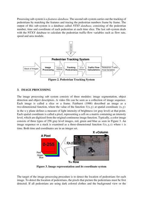 Tracking System To Automate Data Collection Of Microscopic Pedestrian