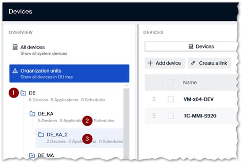 Devices Ou Structure Scout Board