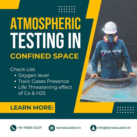 Sai Sandeep On Linkedin Keninstitute Onlinelearning Careergrowth