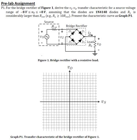 Solved Pre Lab Assignment P1 For The Bridge Rectifier Of