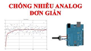 Arduino Chống Nhiễu Analog Đơn Giản Bằng Thuật Toán K Doovi