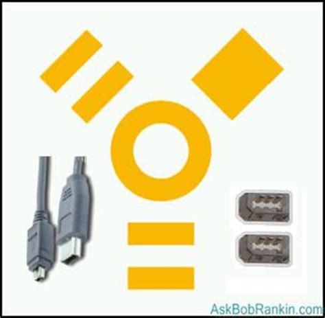 What Is Firewire