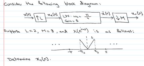 Solved Gain 8 Chegg Com