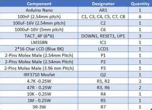 Battery Lithium Nimh Nicd Capacity Tester Using Arduino Electronics Lab