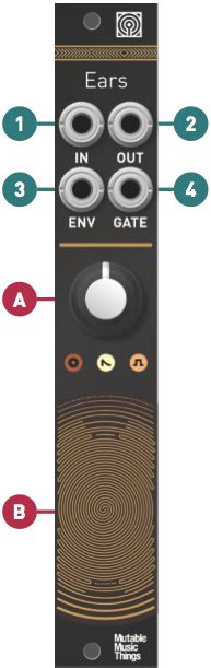 Manual Mutable Instruments Documentation