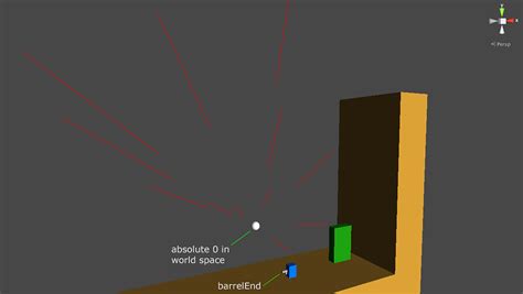 Debug DrawRay Goes To Absolute In World Position Unity Engine Unity Discussions