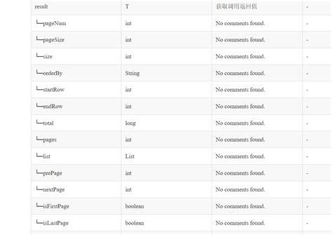Unable To Properly Resolve Nested Generics · Issue 50