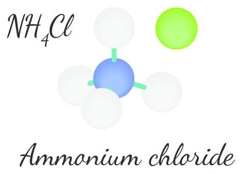 Nh4cl Structure
