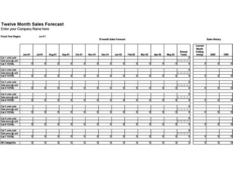 35 Free Sales Forecast Templates And Spreadsheets