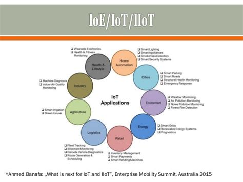 New Appraoch In Mobile Telecom Operators Analysis Rg Presentation