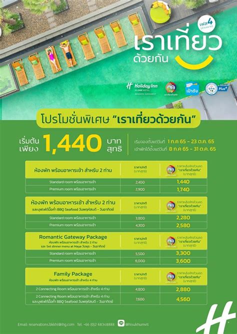 Readme Me อินเดีย ซันเดย์ บรันช์ ที่ห้องอาหารมายา ฮอลิเดย์อินน์