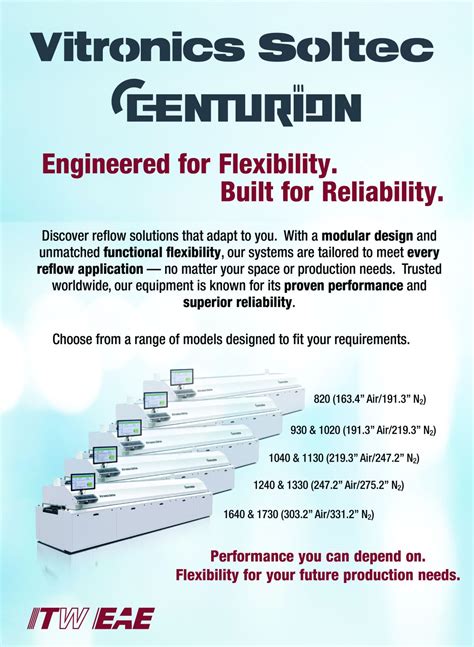 Smt Electronicsmanufacturing Reflowoven Processcontrol