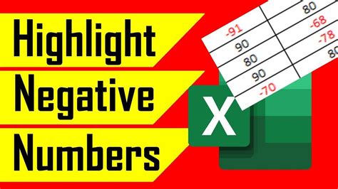 Highlight Negative Number Cell In Excel Youtube