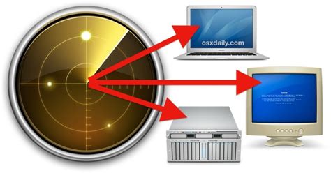 How To Use The Port Scanner In Mac OS X Network Utility