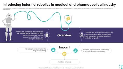 Top 10 Industrial Automation Powerpoint Presentation Templates In 2025