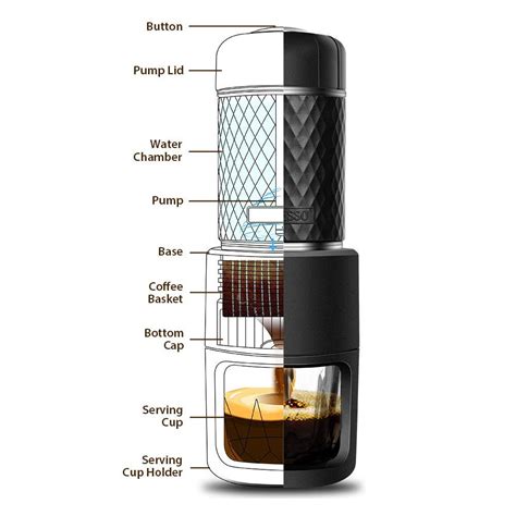 Staresso PRO | SP-200 (black) | LessWasteCoffee.com