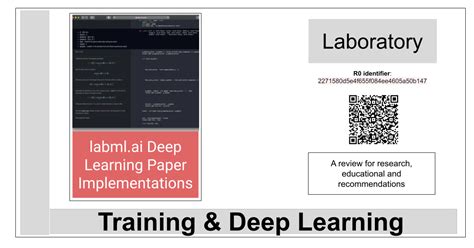 Labmlai Deep Learning Paper Implementations La Biblia De La Ia The Bible Of Ai™ Journal